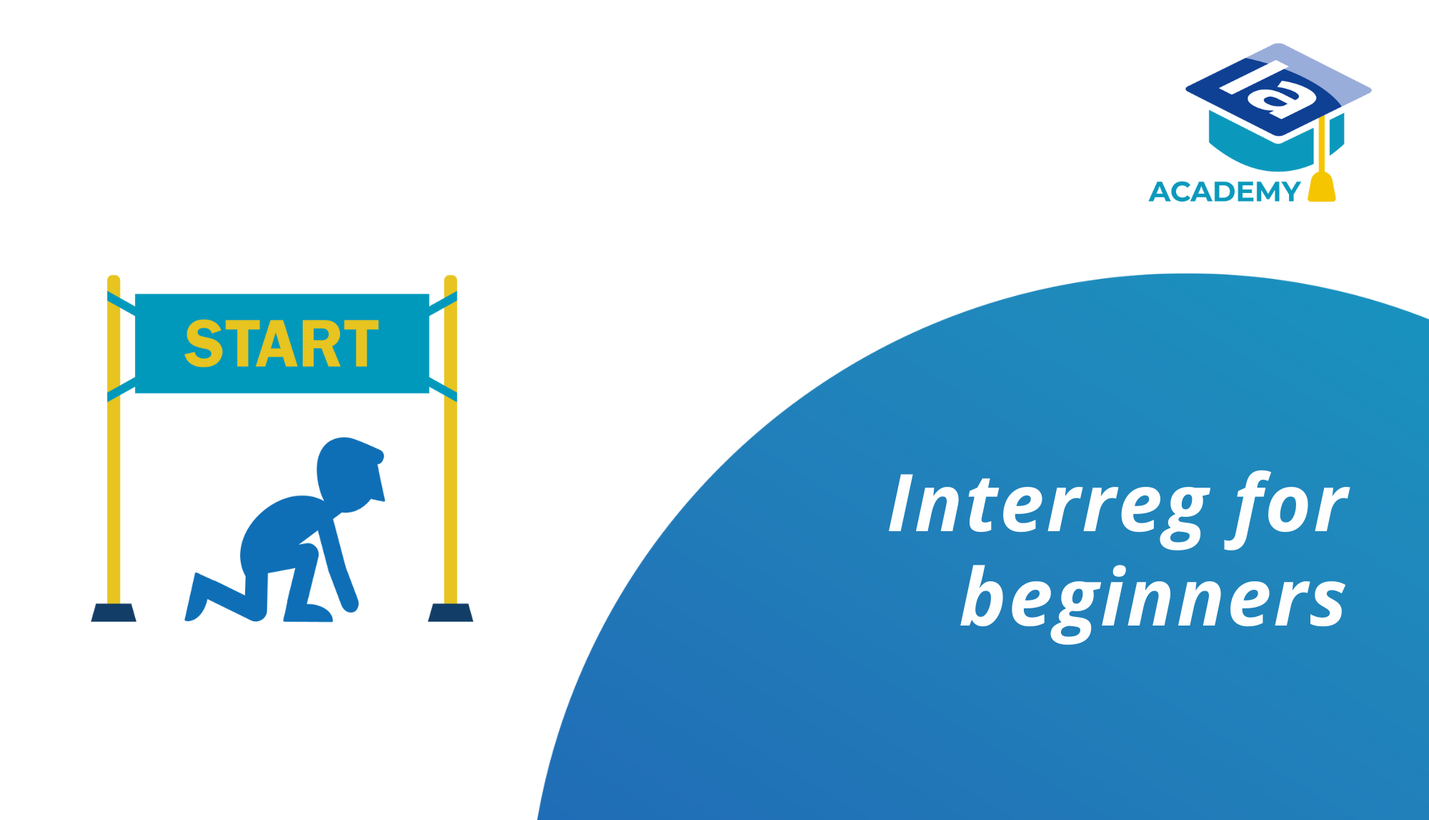 Interreg