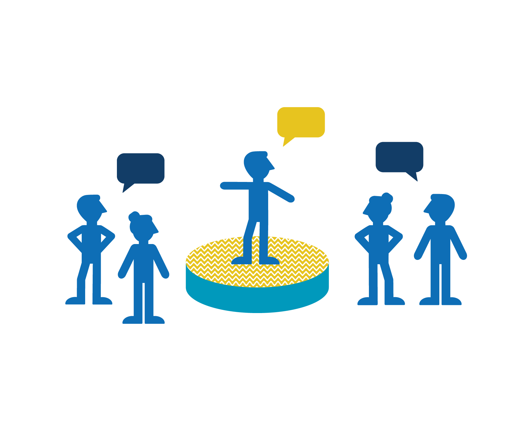 Facilitation